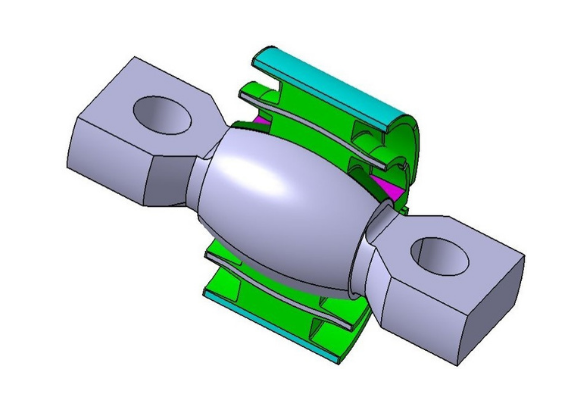 bush joints – Jörn GmbH